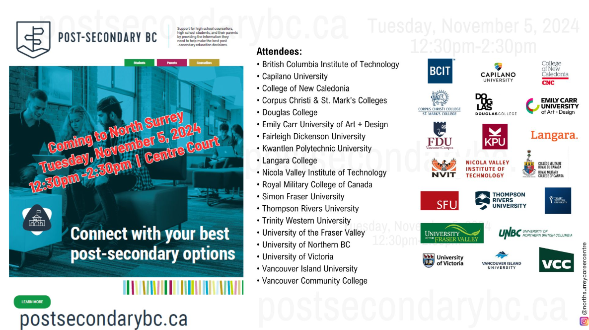 North Surrey Secondary