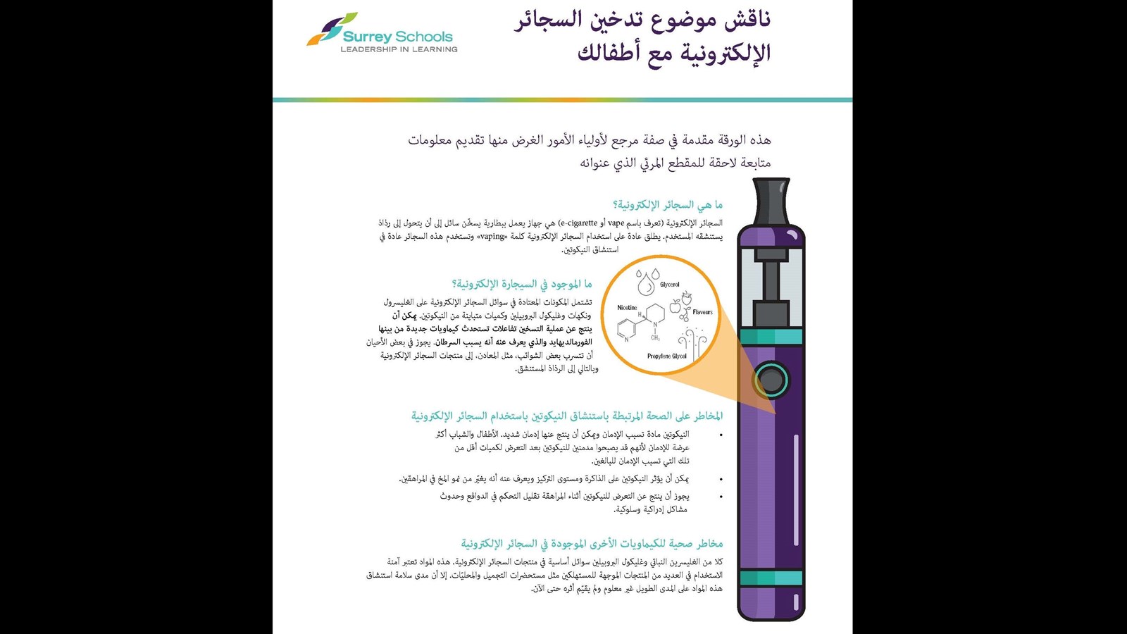 Vaping Information for Parents